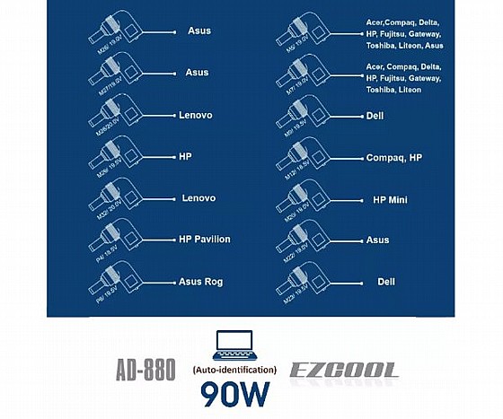 מטען אוניברסלי למחשב נייד EZCOOL AD-880 90W AUTO Identification | מחשוב למשרד