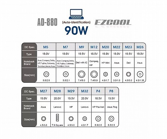 מטען אוניברסלי למחשב נייד EZCOOL AD-880 90W AUTO Identification | מחשוב למשרד